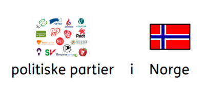 Partier i Norge – Jeg vil stemme! (ENKEL)